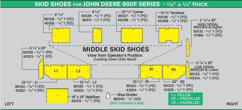 Skid Shoe Kits for John Deere – May Wes